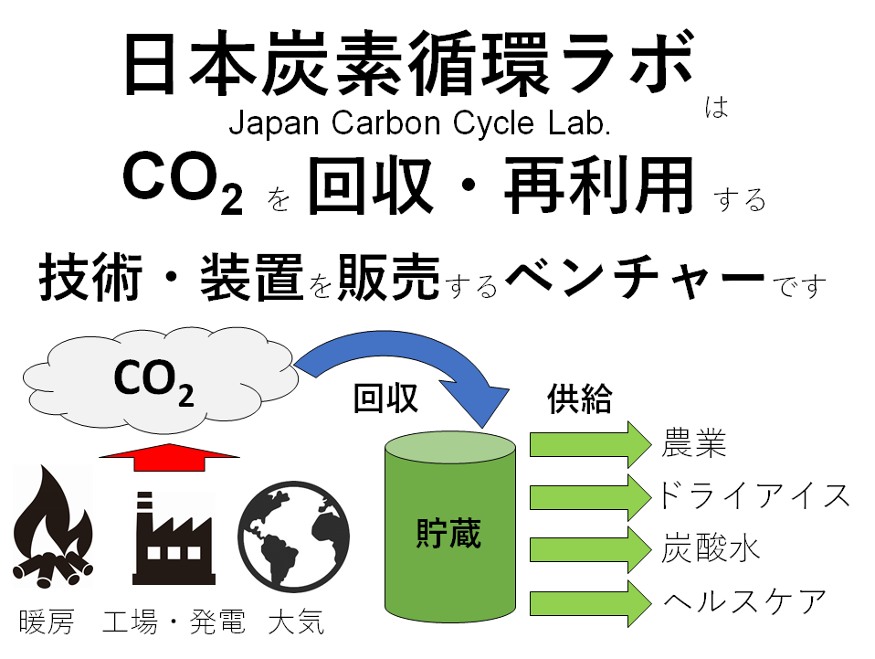 ヘッダー画像2 | JCCL, Inc.
