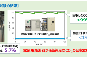 お知らせ | 株式会社JCCL